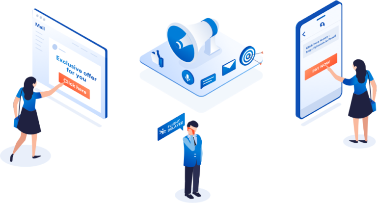 Proactive Outbound Engagement - Phonon Communications