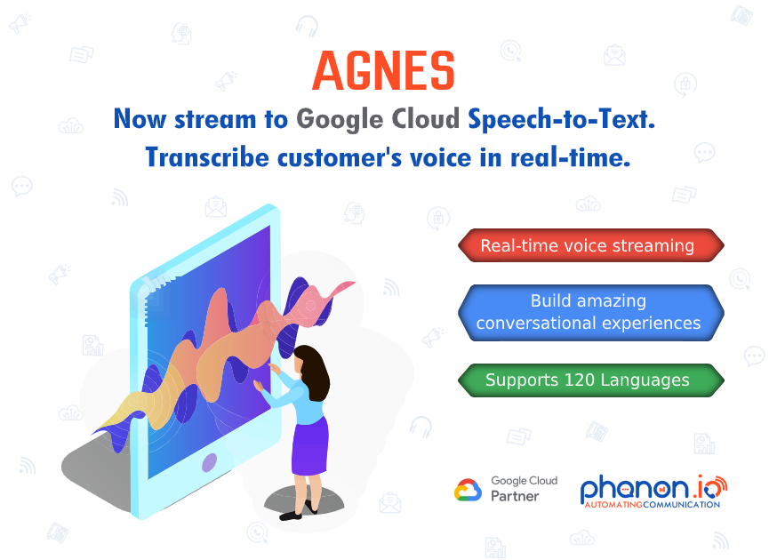 Phonon levels up Intelligent IVR services with the launch of ‘Agnes ...